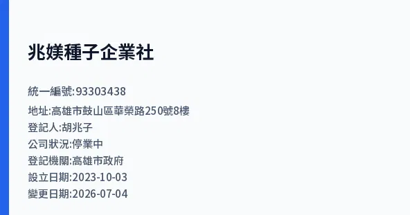 兆媄種子企業社的照片-統編 93303438(高雄市) 公司登記資料與營業項目詳細圖表