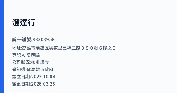 澄達行的照片-統編 93303958(高雄市) 公司登記資料與營業項目詳細圖表