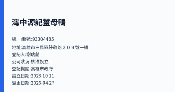 灣中源記薑母鴨的照片-統編 93304485(高雄市) 公司登記資料與營業項目詳細圖表