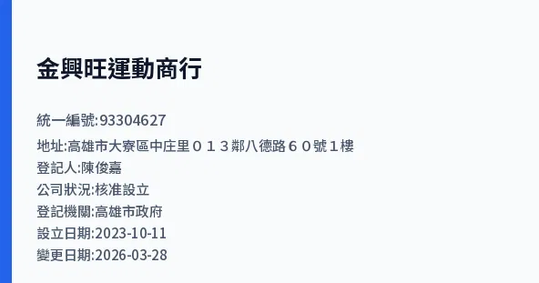 金興旺運動商行的照片-統編 93304627(高雄市) 公司登記資料與營業項目詳細圖表