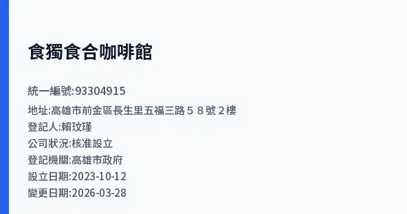 食獨食合咖啡館的照片-統編 93304915(高雄市) 公司登記資料與營業項目詳細圖表