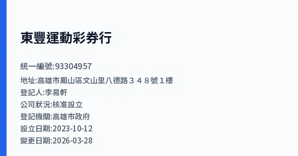 東豐運動彩券行的照片-統編 93304957(高雄市) 公司登記資料與營業項目詳細圖表
