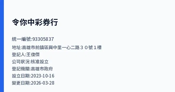 令你中彩券行的照片-統編 93305837(高雄市) 公司登記資料與營業項目詳細圖表