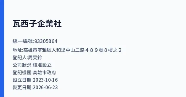 瓦西子企業社的照片-統編 93305864(高雄市) 公司登記資料與營業項目詳細圖表