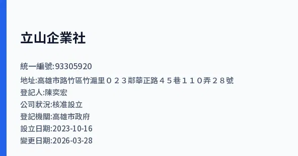立山企業社的照片-統編 93305920(高雄市) 公司登記資料與營業項目詳細圖表