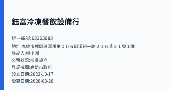 鈺富冷凍餐飲設備行的照片-統編 93305983(高雄市) 公司登記資料與營業項目詳細圖表