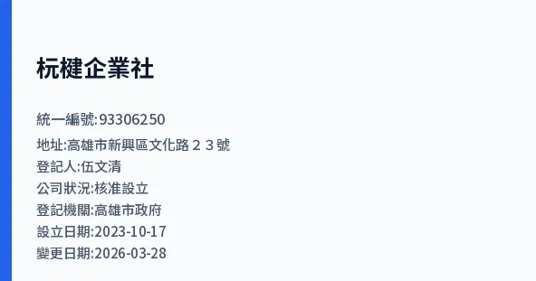 杬楗企業社的照片-統編 93306250(高雄市) 公司登記資料與營業項目詳細圖表