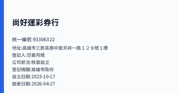 尚好運彩券行的照片-統編 93306322(高雄市) 公司登記資料與營業項目詳細圖表
