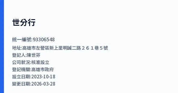 世分行的照片-統編 93306548(高雄市) 公司登記資料與營業項目詳細圖表