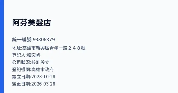 阿芬美髮店的照片-統編 93306879(高雄市) 公司登記資料與營業項目詳細圖表