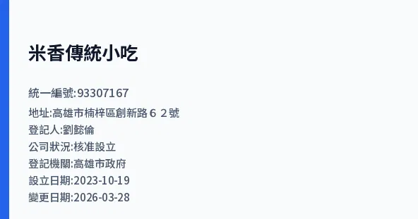 米香傳統小吃的照片-統編 93307167(高雄市) 公司登記資料與營業項目詳細圖表
