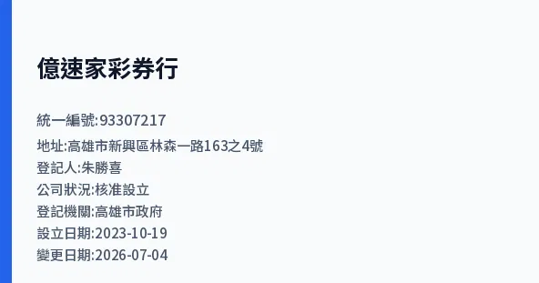 億速家彩券行的照片-統編 93307217(高雄市) 公司登記資料與營業項目詳細圖表