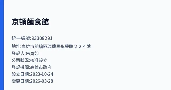 京頓麵食館的照片-統編 93308291(高雄市) 公司登記資料與營業項目詳細圖表
