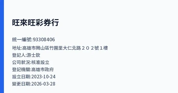 旺來旺彩券行的照片-統編 93308406(高雄市) 公司登記資料與營業項目詳細圖表
