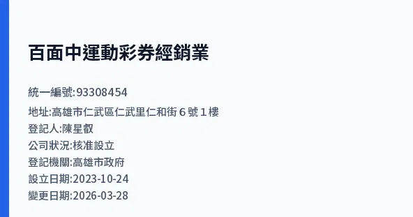 百面中運動彩券經銷業的照片-統編 93308454(高雄市) 公司登記資料與營業項目詳細圖表