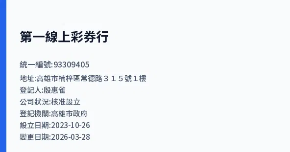 第一線上彩券行的照片-統編 93309405(高雄市) 公司登記資料與營業項目詳細圖表