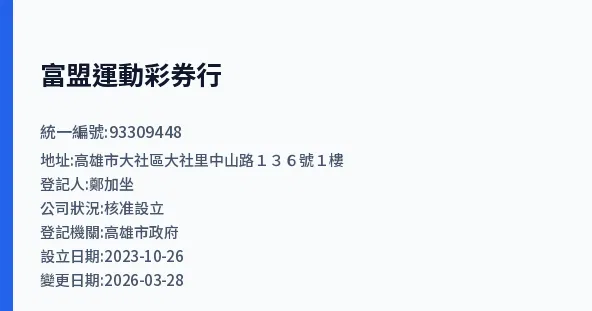 富盟運動彩券行的照片-統編 93309448(高雄市) 公司登記資料與營業項目詳細圖表