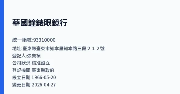 華國鐘錶眼鏡行的照片-統編 93310000(臺東縣) 公司登記資料與營業項目詳細圖表