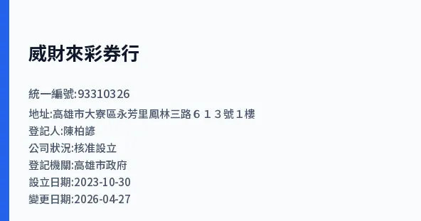 威財來彩券行的照片-統編 93310326(高雄市) 公司登記資料與營業項目詳細圖表