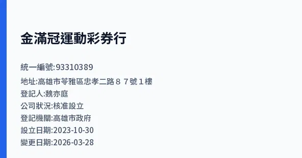 金滿冠運動彩券行的照片-統編 93310389(高雄市) 公司登記資料與營業項目詳細圖表