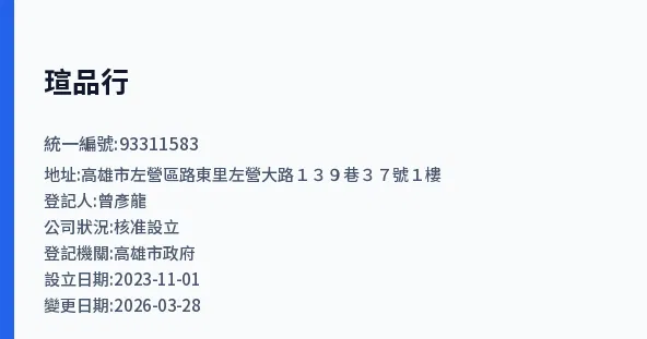 瑄品行的照片-統編 93311583(高雄市) 公司登記資料與營業項目詳細圖表