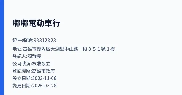 嘟嘟電動車行的照片-統編 93312823(高雄市) 公司登記資料與營業項目詳細圖表