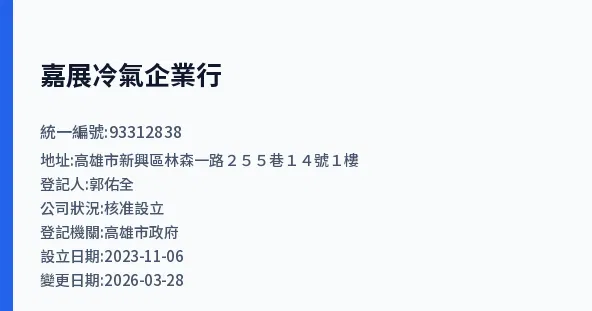 嘉展冷氣企業行的照片-統編 93312838(高雄市) 公司登記資料與營業項目詳細圖表