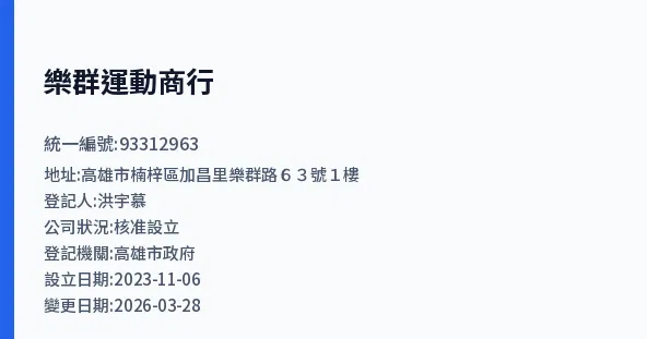 樂群運動商行的照片-統編 93312963(高雄市) 公司登記資料與營業項目詳細圖表