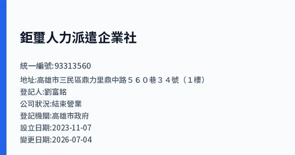 鉅璽人力派遣企業社的照片-統編 93313560(高雄市) 公司登記資料與營業項目詳細圖表