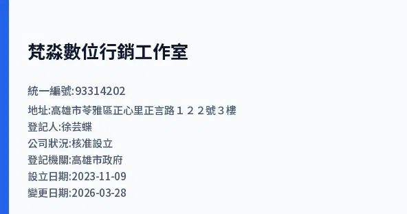 梵淼數位行銷工作室的照片-統編 93314202(高雄市) 公司登記資料與營業項目詳細圖表
