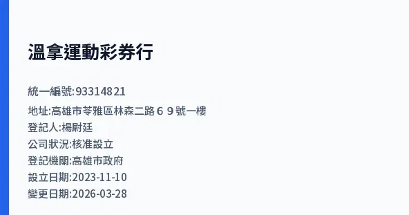 溫拿運動彩券行的照片-統編 93314821(高雄市) 公司登記資料與營業項目詳細圖表