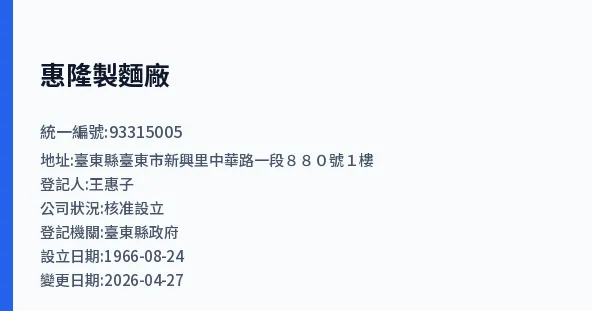 惠隆製麵廠的照片-統編 93315005(臺東縣) 公司登記資料與營業項目詳細圖表