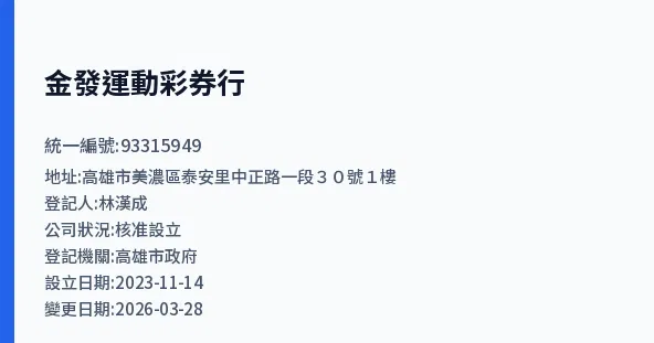 金發運動彩券行的照片-統編 93315949(高雄市) 公司登記資料與營業項目詳細圖表
