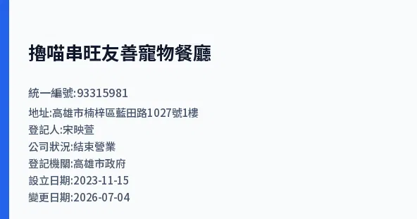 擼喵串旺友善寵物餐廳的照片-統編 93315981(高雄市) 公司登記資料與營業項目詳細圖表