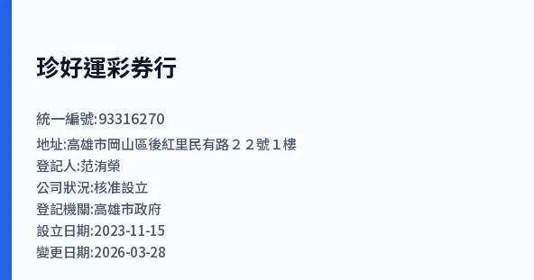 珍好運彩券行的照片-統編 93316270(高雄市) 公司登記資料與營業項目詳細圖表