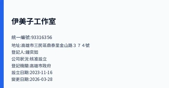 伊美子工作室的照片-統編 93316356(高雄市) 公司登記資料與營業項目詳細圖表