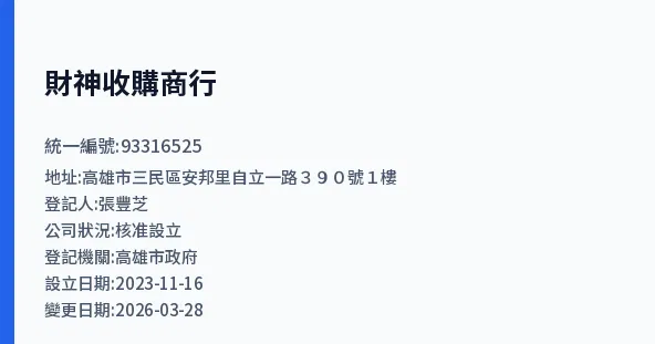 財神收購商行的照片-統編 93316525(高雄市) 公司登記資料與營業項目詳細圖表