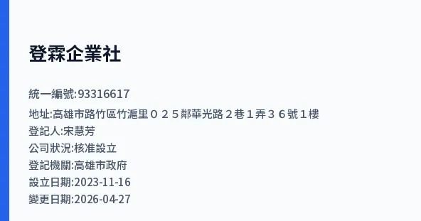 登霖企業社的照片-統編 93316617(高雄市) 公司登記資料與營業項目詳細圖表