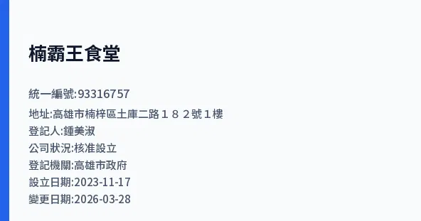 楠霸王食堂的照片-統編 93316757(高雄市) 公司登記資料與營業項目詳細圖表