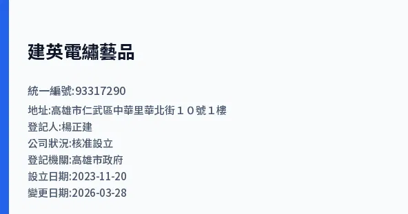 建英電繡藝品的照片-統編 93317290(高雄市) 公司登記資料與營業項目詳細圖表
