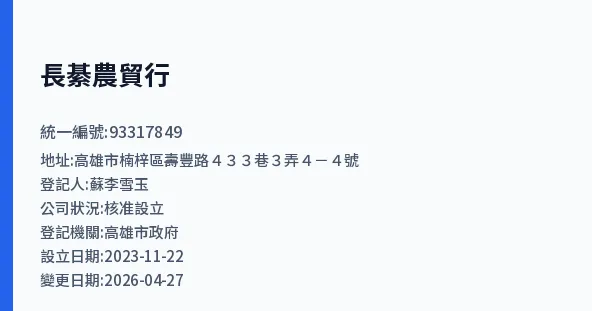 長綦農貿行的照片-統編 93317849(高雄市) 公司登記資料與營業項目詳細圖表