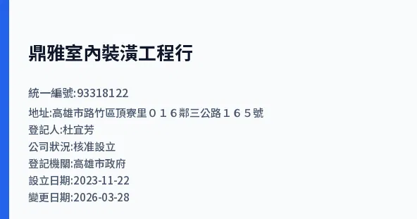 鼎雅室內裝潢工程行的照片-統編 93318122(高雄市) 公司登記資料與營業項目詳細圖表