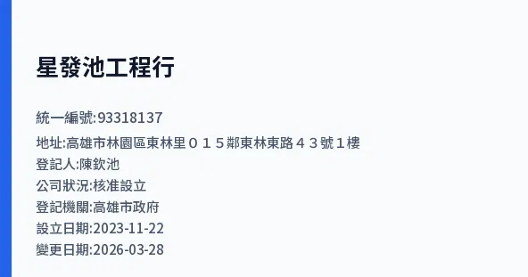 星發池工程行的照片-統編 93318137(高雄市) 公司登記資料與營業項目詳細圖表