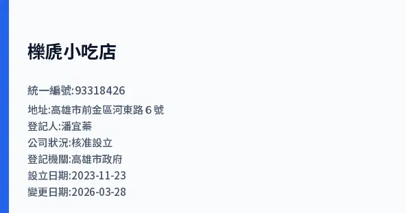 櫟虒小吃店的照片-統編 93318426(高雄市) 公司登記資料與營業項目詳細圖表