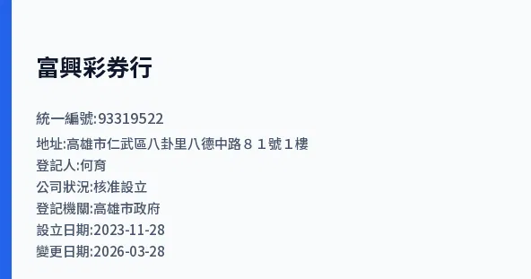 富興彩券行的照片-統編 93319522(高雄市) 公司登記資料與營業項目詳細圖表
