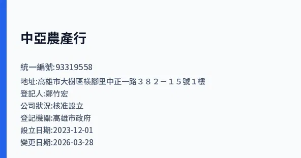 中亞農產行的照片-統編 93319558(高雄市) 公司登記資料與營業項目詳細圖表
