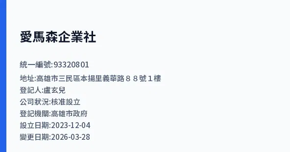 愛馬森企業社的照片-統編 93320801(高雄市) 公司登記資料與營業項目詳細圖表