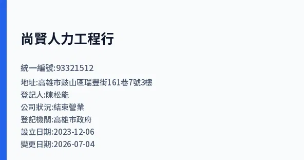 尚賢人力工程行的照片-統編 93321512(高雄市) 公司登記資料與營業項目詳細圖表