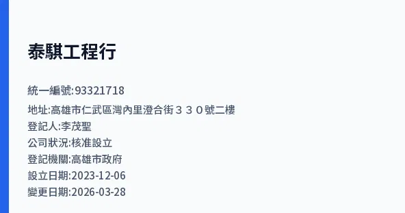 泰騏工程行的照片-統編 93321718(高雄市) 公司登記資料與營業項目詳細圖表