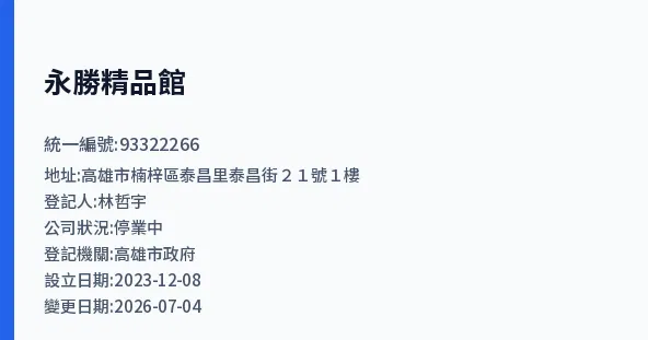 永勝精品館的照片-統編 93322266(高雄市) 公司登記資料與營業項目詳細圖表
